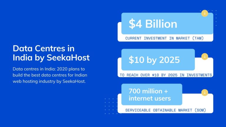 Data Center in India: 2020 plans to build the best data centres for ...