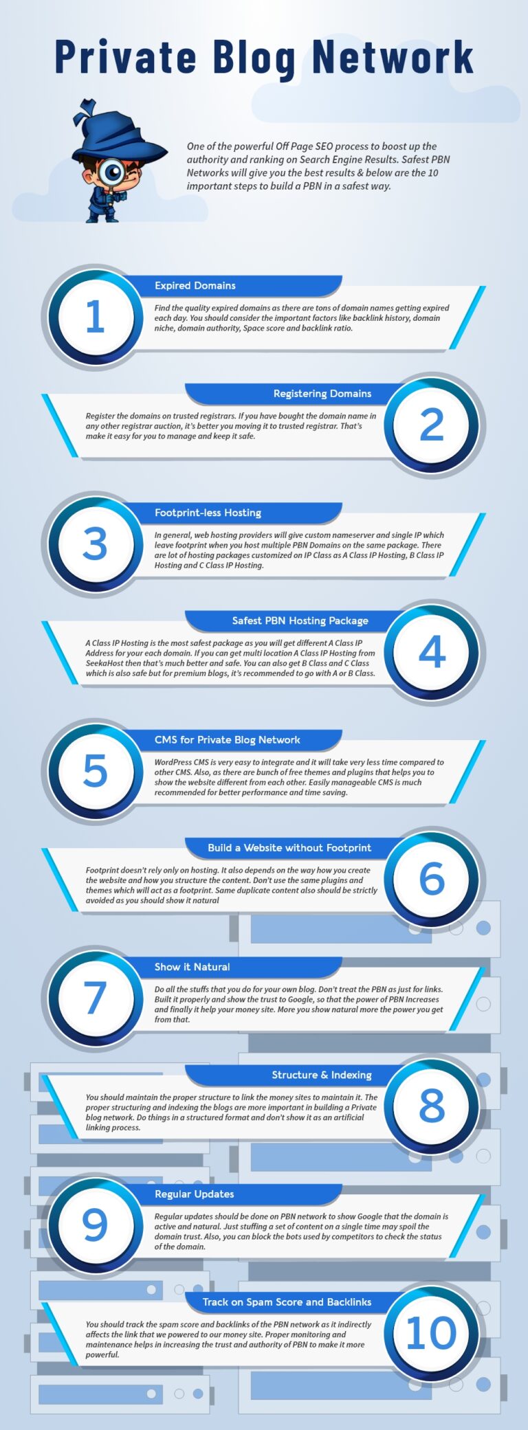 How to build a Blog Network: Private/Public Blogs for PBN & Money Site SEO | Fernando Raymond