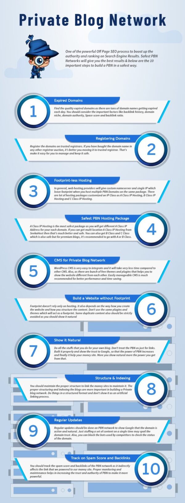 How to build a Blog Network: Private/Public Blogs for PBN & Money Site SEO | Fernando Raymond